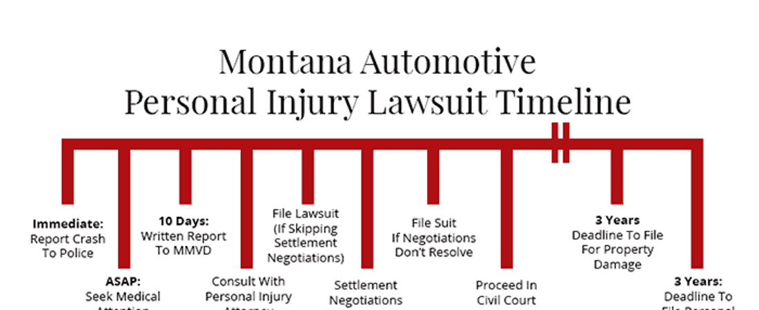 June 2017 Blogs | Hoyt & Blewett PLLC